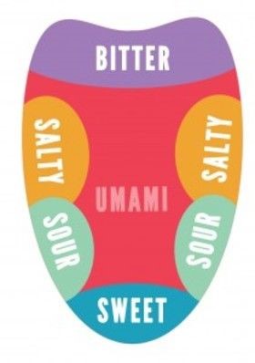 The Secret of Making Great Tasting Food